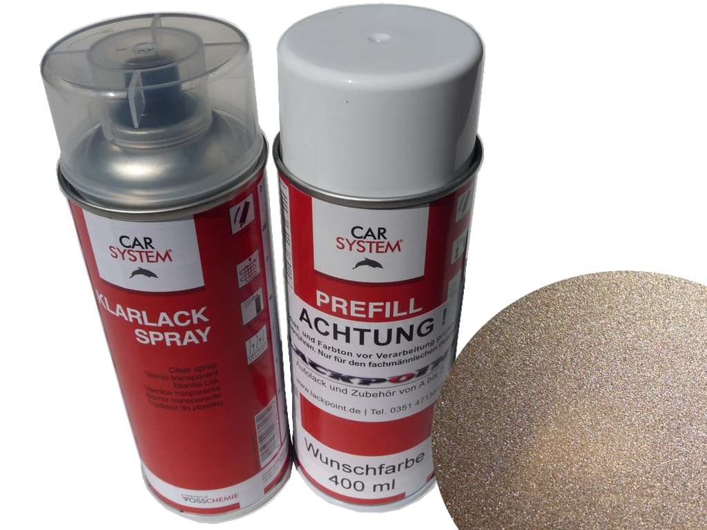 Spraydosen SET Metallic Basis Autolack und Klarlack | Lackpoint Dresden